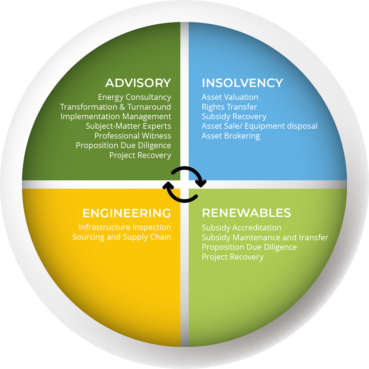 Home | Strand Energy